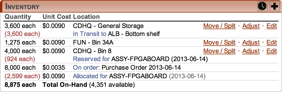 Setup Inventory Locations - Aligni