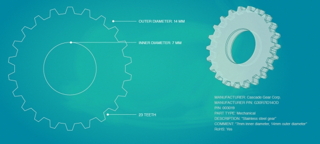 Quality Control Record - Aligni
