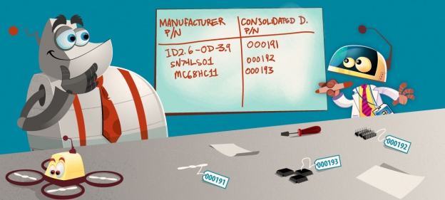 Part Numbering - Aligni