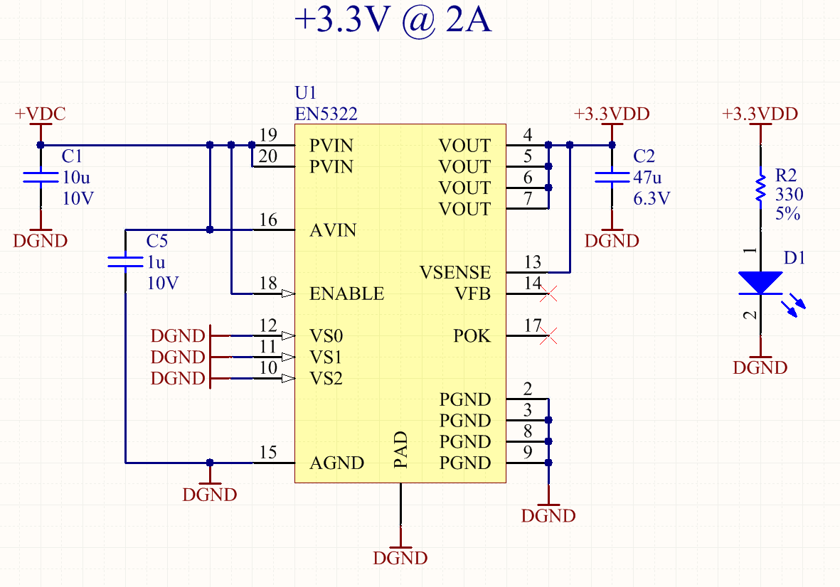 Mastering the BOM - Aligni