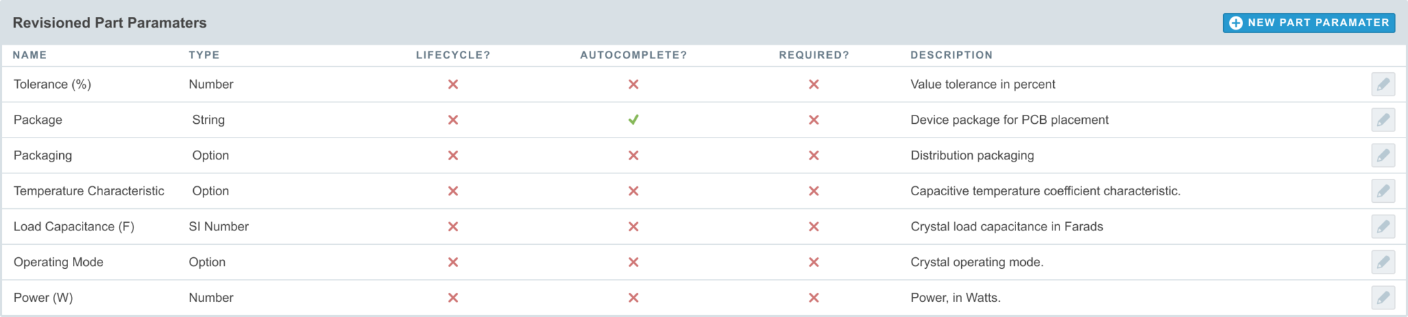 Create Custom Part Parameters - Aligni